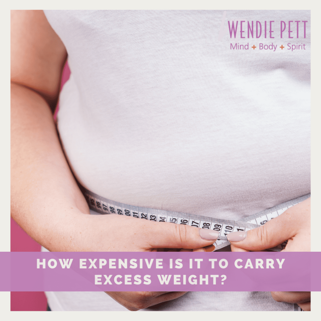 How expensive is it to carry excess weight? - Wendie Pett, ND
